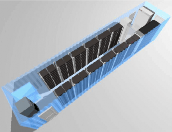 Große Batterie, Batteriespeicher des großen Umfangs, 1Mw, 1 Megawatt, 1 ...